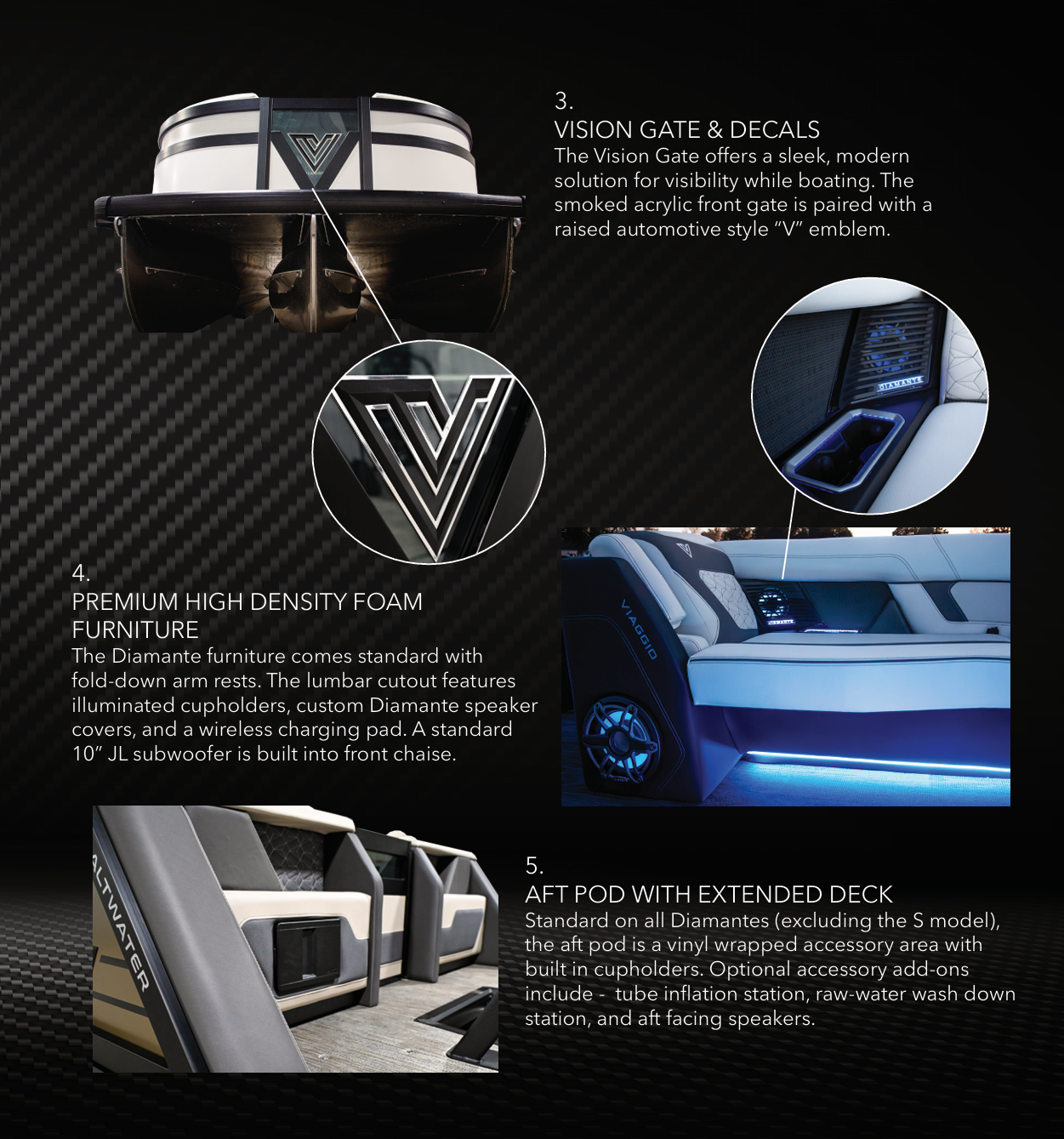 2025 Viaggio Diamante 22S AT – Impact Marine